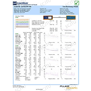 Cat6 Patch Cables 3 Feet (6 Pack), Cat 6 Ethernet Cable, 24AWG CCA Cord, UTP Network, Internet Cable, Compatible for PC, Laptop, Routers, Switches, Servers, Printers, RJ45 LAN with 25 Cable Ties - 3FT