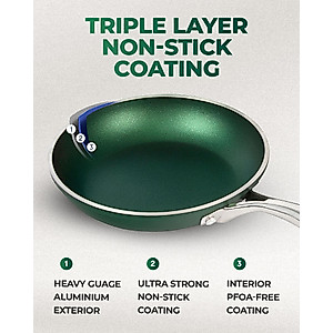 Granitestone Emerald Non Stick Frying Pan, 10” Frying Pan Nonstick, Long Lasting Non Stick Pan for Cooking, Egg Pan, Stay Cool Handle, Scratch Resistant, Easy Cleanup, Dishwasher Oven Safe, Toxin Free