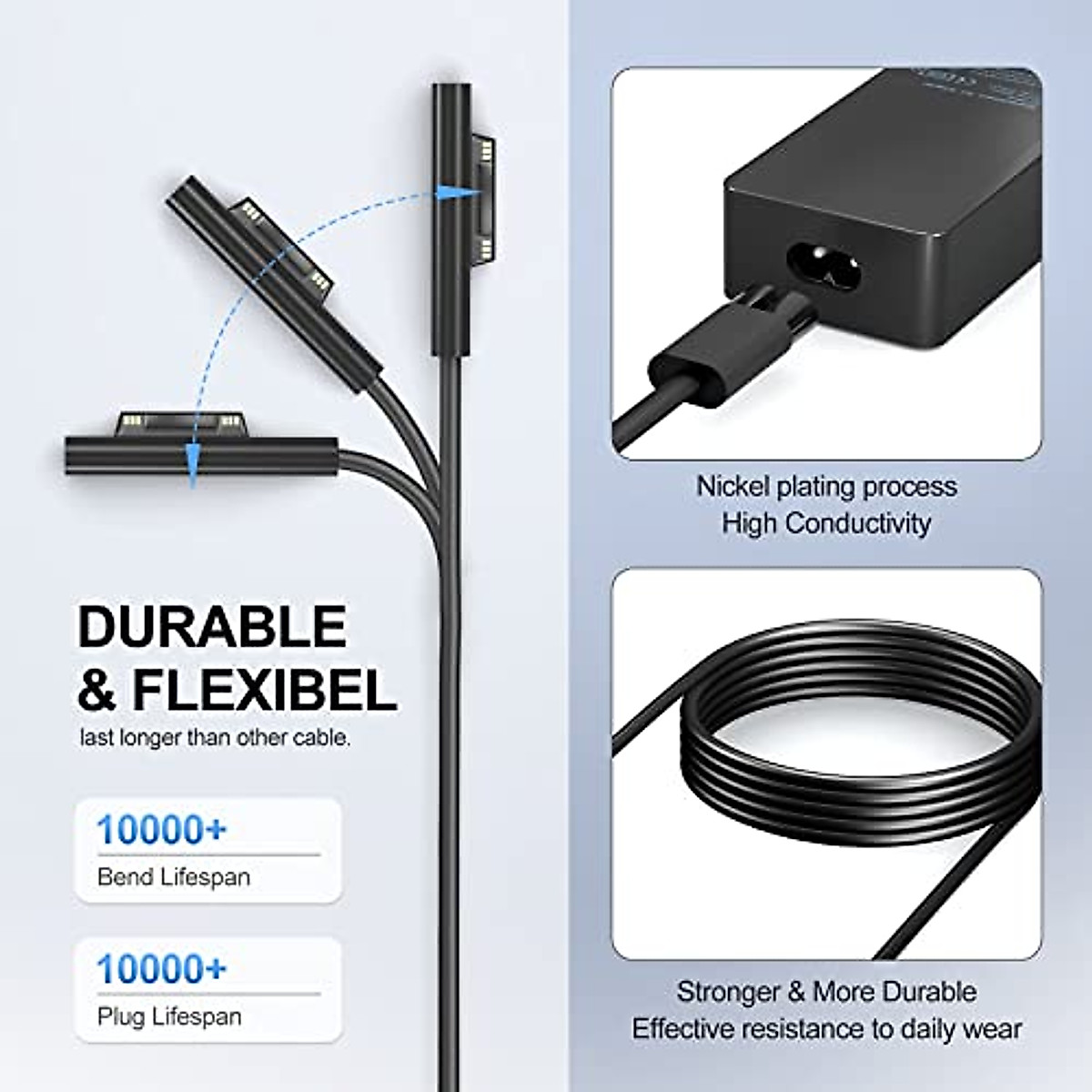 Surface Pro Charger 65W, Surface Laptop Charger for Microsoft Surface Pro 9/8/7+/7/6/5/4/3/X, Surface Laptop 5/4/3/2/1/Studio, Surface Book 2/1, Surface Go 3/2/1 with 6.6ft Power Cord