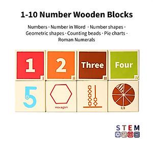 KIPPTO Wooden Alphabet and Numbers Blocks for Toddlers – 36 Large Bright-Colored Pieces. Includes Free AR APP for Interactive Play. Educational Toy for Preschool Kids. Kids Safe Non-Toxic Material