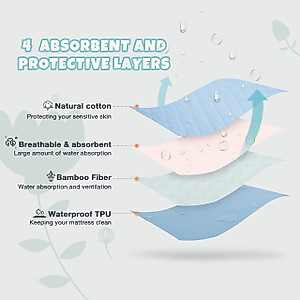 [Upgrade] CLOVERCAT 2 Pack Large Size 35x27” Bed Pads Washable Waterproof Mattress Protector, Reusable Incontinence Pee Pads for Bed Wetting Toddlers, Adults, Elderly, Women or Kids, Children