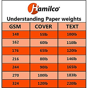 Hamilco White Cardstock Thick Paper Blank Place Tent Folded A2 Cards - Greeting Invitations Stationary - 4 1/4 x 5 1/2" Heavy weight 80 lb Card Stock for Printer