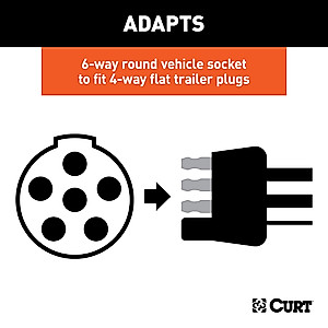 CURT 57620 6-Way Round Vehicle Side to 4-Way Flat Trailer Wiring Adapter , Black