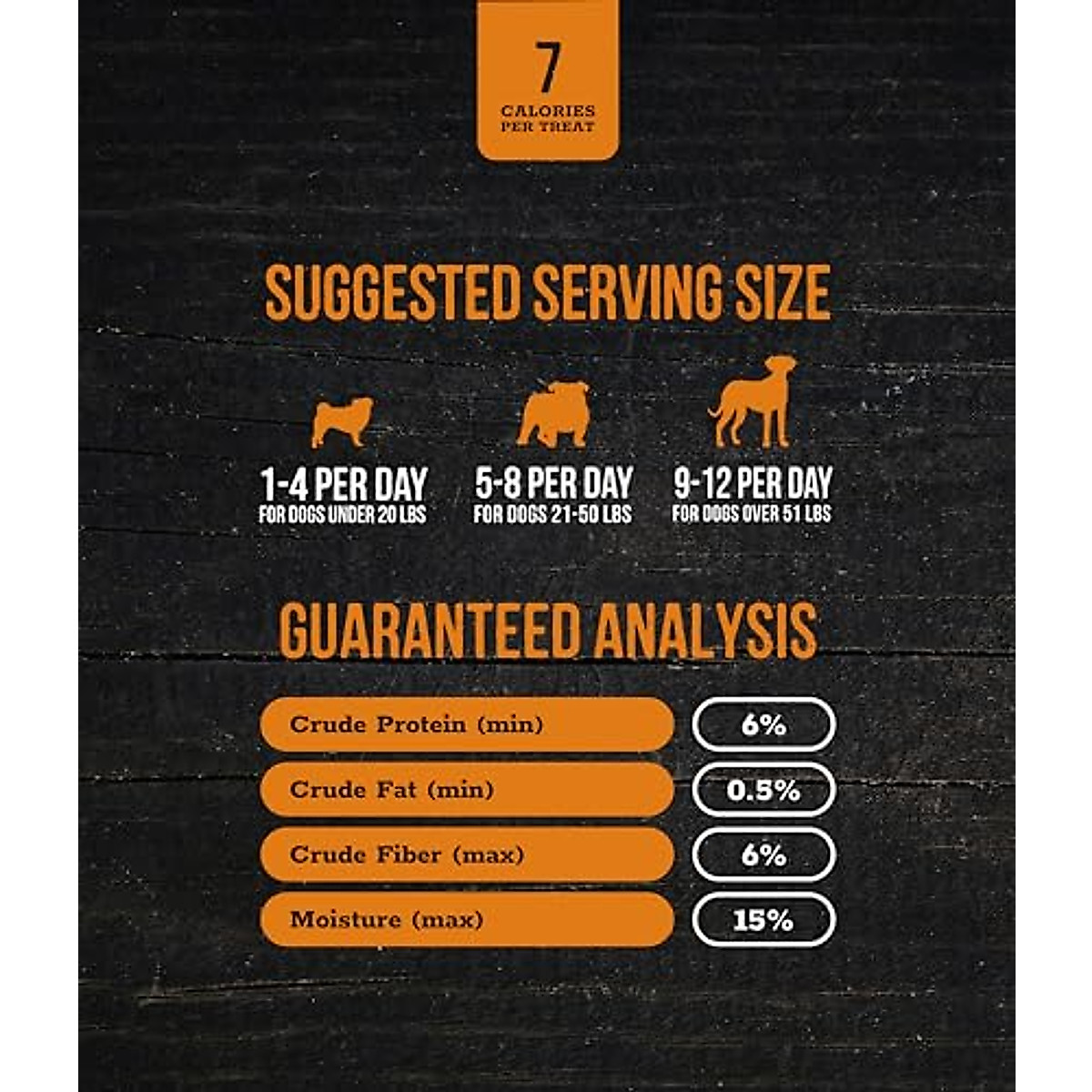 Wholesome Pride Sweet Potato Bites 100% All-Natural Single Ingredient Dog Treats, 8 oz