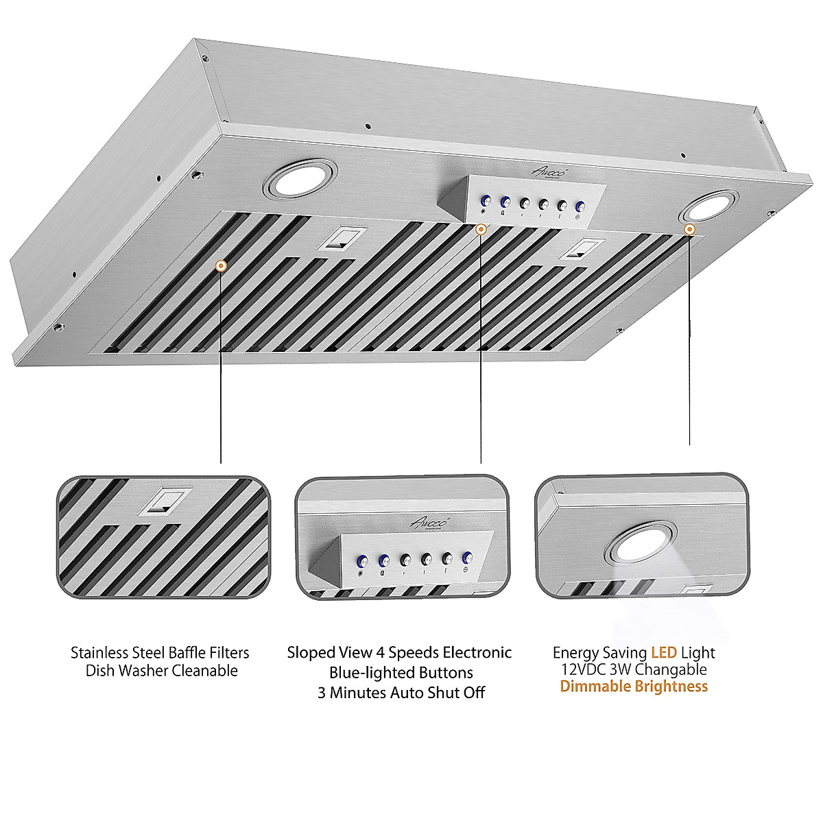 Awoco 14-1/2"D Super Quiet Split Insert Stainless Steel Range Hood, 4-Speed, 1000 CFM, LED Lights, Baffle Filters with 8” Blower (30"W M 8" Vent)