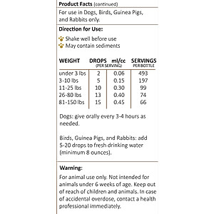 AMBER NATURALZ Petizol Simply Comfort Herbal Supplement for Dogs, Bird, Rabbit | Support for Occasional Discomforts and Normal Body Temperature | 1 Fluid Ounce Glass Bottle | Manufactured in The USA