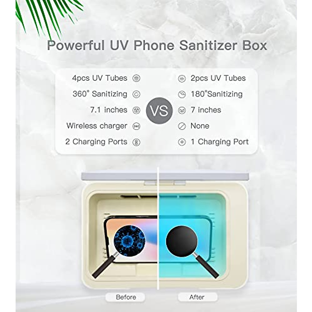 UV Light Sanitizer Box Kill Rate up to 99.99% Mosalogic Portable Phone Sanitizer Cleaner Wireless Charger for iPhone Samsung Smartphone