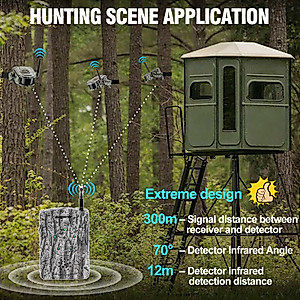 Wireless Alarm System Kits, 300M Wide Range IR Night Vision Alarm in Full Dark Outdoor Weather Resistant 5 Motion Sensor Detector &1 Receiver for Perimeter Trip, Fence Trail Wild Hunting Blind Trap