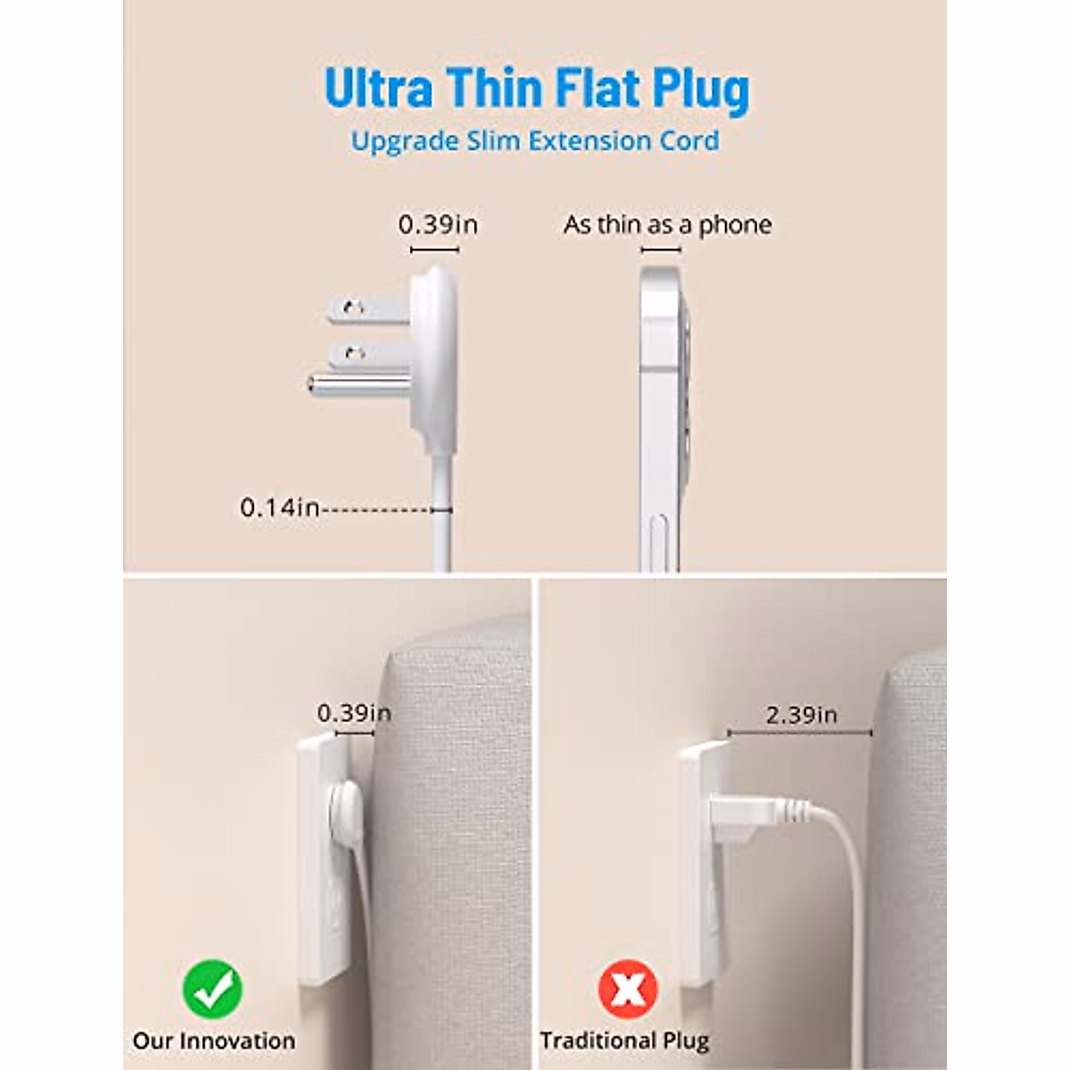 Flat Plug Power Strip - TROND 5ft Ultra Thin Extension Cord with 6 Widely Outlets and 3 USB Ports(1 USB C) + India to US Plug Adapter US to India Travel Plug Adapter 2 USB Ports 3 American Outlets