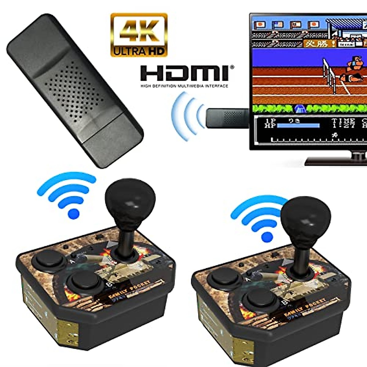 Handheld Game Console, Plug and Play Wireless Video Retro Game Console HDMI Output TV Stick,2 Wireless Joysticks Controllers, Best Gifts Choice for Kids, Children,Adults