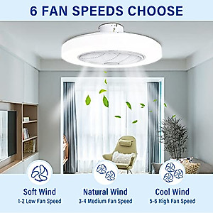TCFUNDY Ceiling Fan with Light and Bluetooth Speaker, 22" Enclosed Low Profile Ceiling Fans Lights, Dimmable LED Lighting, 6 Wind Speeds Reversible Blades, App & Remote Control, Semi Flush Mount Fan