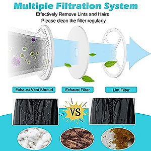 COSTWAY Portable Dryer, Stainless Steel Clothes Dryer with Touch Panel, 2 Modes, 4 Drying Programs and Adjustable Exhaust Vent, 13.2 LBS Front Load Tumble Laundry Dryer for Apartment, Dorm and Home, 1500W, White