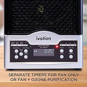 Ivation Replacement HEPA Filter for IVADGOZHEPA 5-in-1 HEPA Air Purifier & Ozone Generator W/Digital Display Timer and Remote