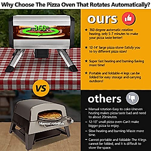 AOSION-Outdoor Gas Pizza Oven, Rotating Propane Pizza Grill Oven for Exterior Backyard Pizza Maker with 14" Pizza stone, Portable Pizza Ovens for Outside with Pizza Peel,Pia,Cutter,Gloves and thermometer.