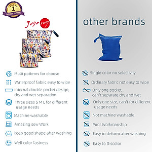 Joyo roy Baby Bag Dry Bag Wet Bags Wet Dry Bags for Diaper Bag Dry Bag Waterproof Wet Bags for Baby Diaper Bag Wet Dry Bag Waterproof Bag Waterproof Dry Bag Wet Bags