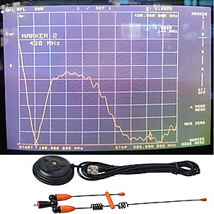 HYS Amateur Antennas Dual-Band VHF 144/UHF 430MHz Magnetic Base Mobile Antenna W/13 ft RG58 Coax Cable UHF-male/PL259 for Motorola Kenwood Midland SO239 Mobile Radios (Orange&Black)