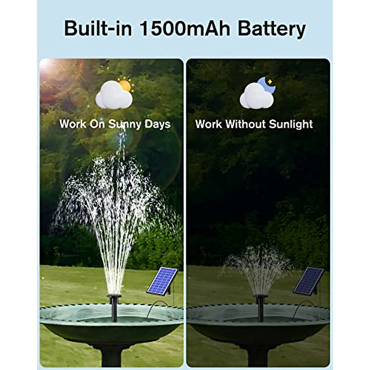 NFESOLAR Solar Fountain Pump with 1500mAh Battery Backup, 3.5W Solar Fountain Pump for Bird Bath with 4ft Tubing, 40GPH Solar Water Pump for Small Pond Garden Pool Water Feature Yard