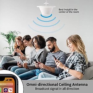 Dome Ceiling Antenna, XRDS-RF OmniDirectional Indoor Antenna 3G/4G/GSM/LTE High Performance Wide Band Antenna with N-Female Connector for Cell Phone Signal Booster Router Gateway (698 to 2700 MHz)
