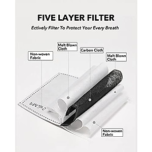 PONGDUDO Protection Full Face Shield Safety Protective Splash Anti Fog Clear Mask Shields Hd Plastic Transparent Reusable Adult Unisex (1PC BLACK)