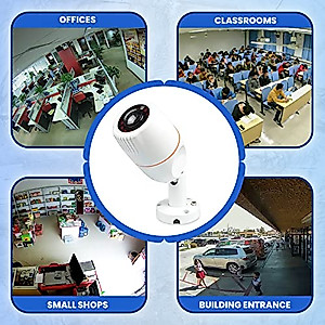 HD 180 Degree Wide Angle View 2.0MP 1080P Mini Bullet Outside Outdoor Coax Coaxial Surveillance Security Camera AHD TVI CVI CVBS with BNC Connector Work for 960H,720P,1080P,5MP,4K Analog CCTV DVR