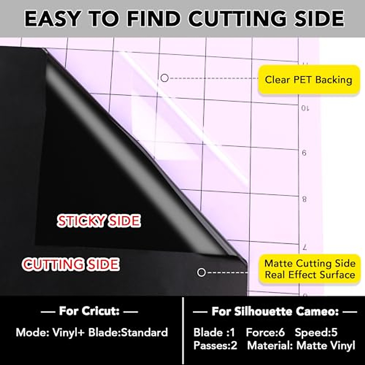 CAREGY Black Permanent Vinyl, Matte Black Adhesive Vinyl for Cricut - 12" x 60FT Black Permanent Vinyl Roll for Cutting Machine,Signs, Home Decoration,Scrapbooking, Craft, DIY Mug Project, Sticker…