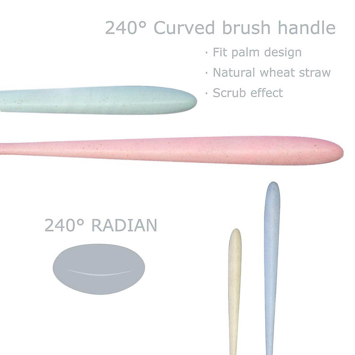 TeenFighter 10Pcs Family Pack Eco-Friendly Small Head Wheat Straw Toothbrush, Bamboo Charcoal Soft Bristles Toothbrush for Kids and Adults, Toothbrushes for Sensitive Gums and Teeth, Travel Carry