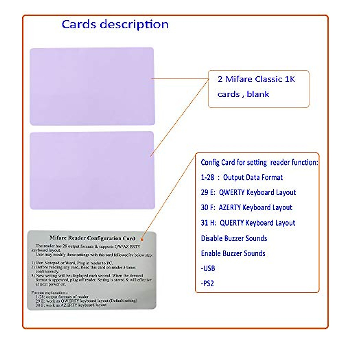 RFID Reader Writer Mifare Reader Writer 14443A USB Reader for Android Linux iOS Winx,Outputs Configable, Mifare Card Writer for Windows +3 Mifare Cards(Writer)