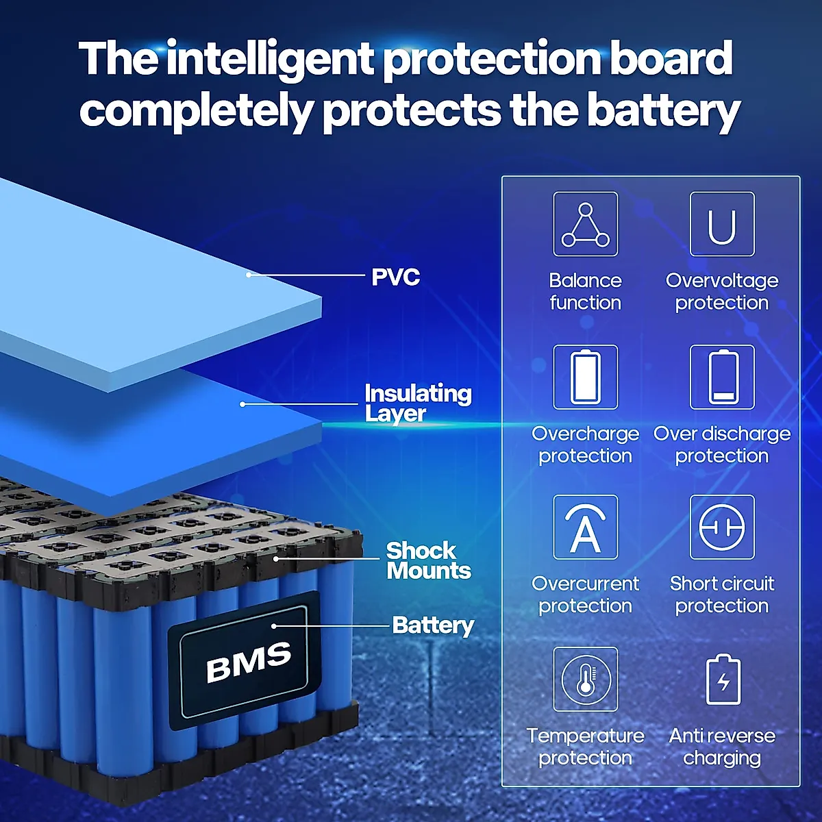 Airuxuan 48V Battery 48V Ebike Battery 20Ah Electric Bike Battery 48V Lithium Battery with 2A Charger, T-Plug, XT60 Connector and BMS for 250-1000W Electric Bicycles Motor/Ebike Kit