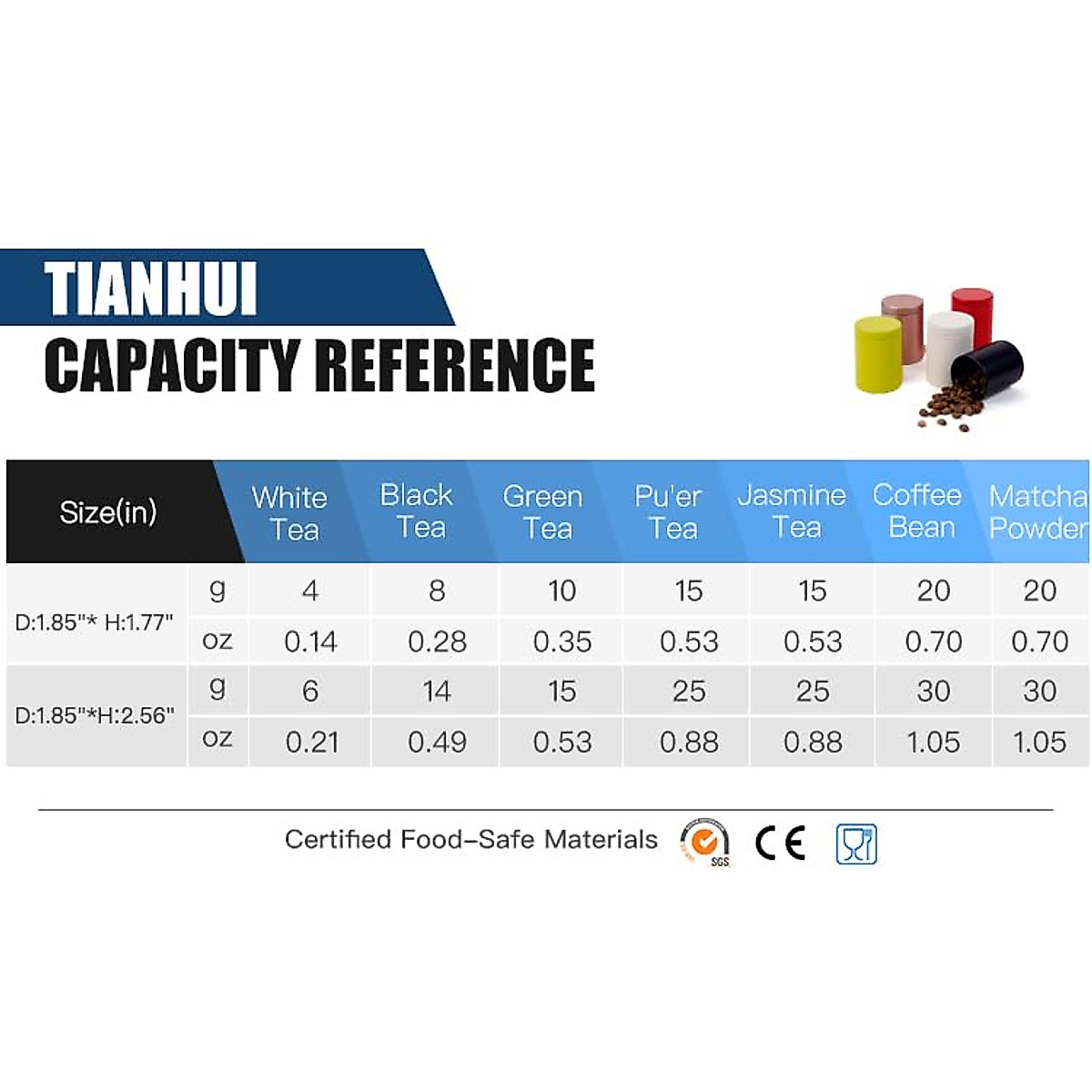 Tianhui Small Tin Can Box Mini Canister for Coffee Tea Candy Storage Loose Leaf Tea Tin Containers Storage 5 Pcs (Glod, M)