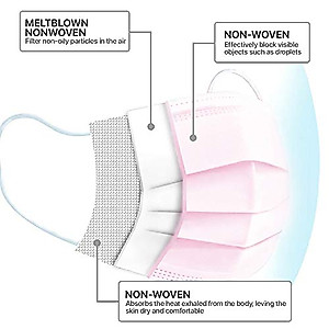 50 Pcs Disposable Face Cover 3-Ply Filter Non Medical Breathable Earloop Masks (Pink)