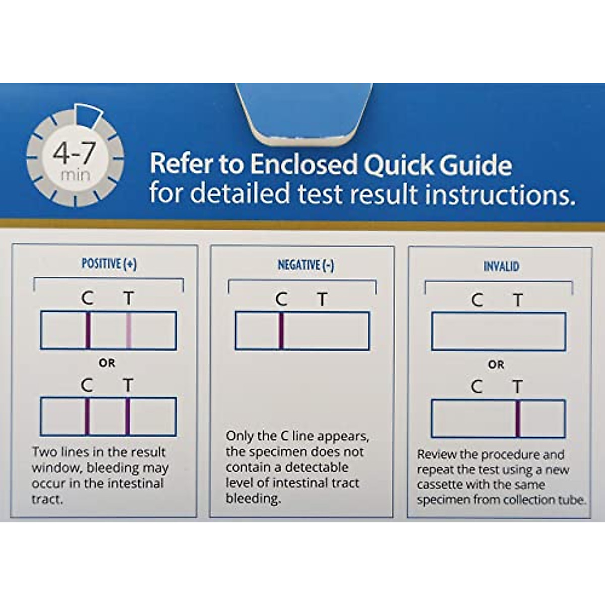 immunochemical Fecal Occult Blood (iFOB) Home Test and Stool Test for Colorectal Diseases - 2 Pack
