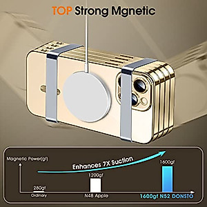 Magnetic Clear for iPhone 14 Pro Max Case with MagSafe [Integrated Camera Glass] Women Phone Case [Original iPhone Exterior] Silicone Cover Slim Thin [Non-Yellowing] Anti-Fingerprint Scratch Men