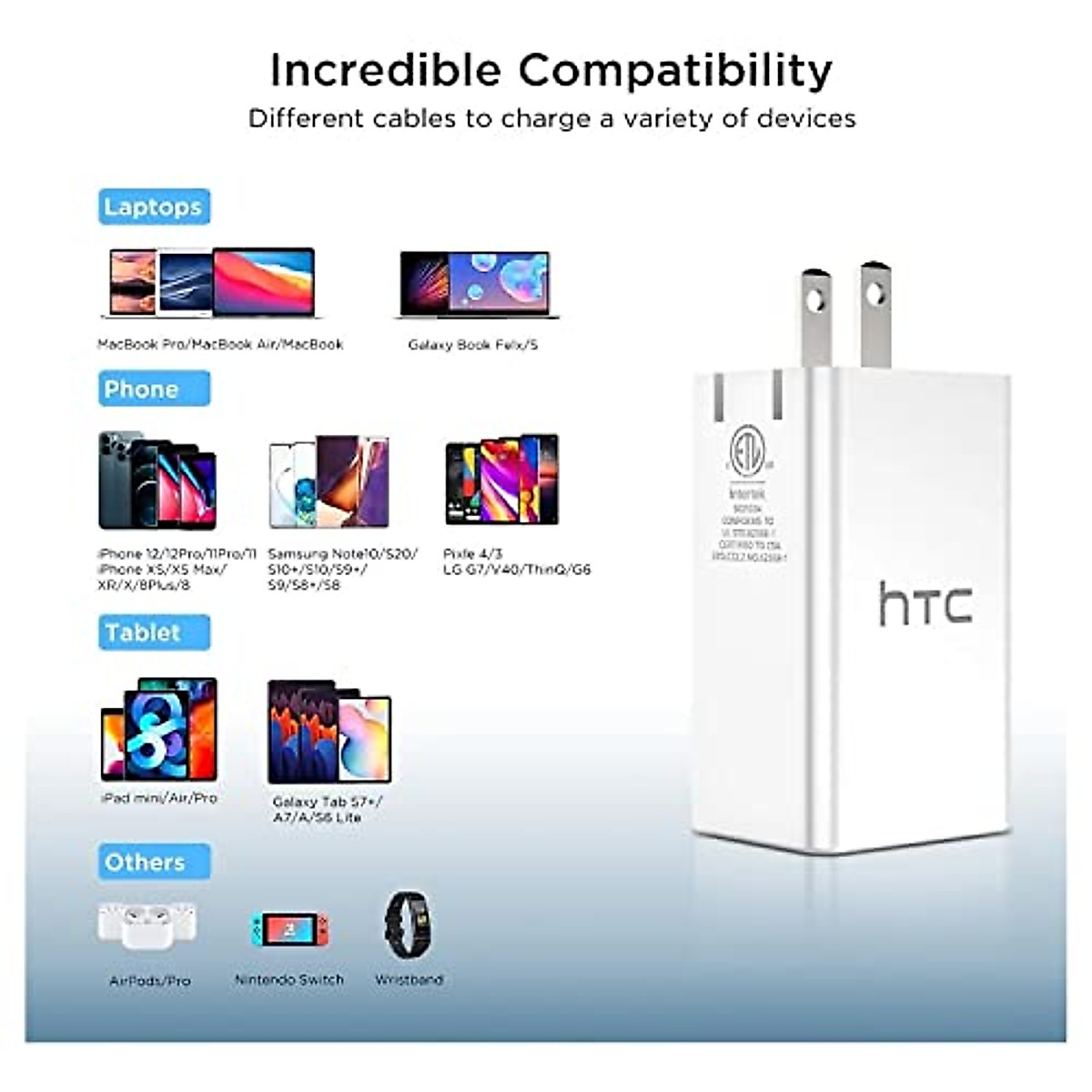 HTC 65w USB C Wall Charger 3 Ports, GaN Fast Charger Block Type C Wall Charger Foldable Plug Travel Adapter for iPad/iPad Mini, MacBook Air/Pro, iPhone 13/13Pro/13 Pro Max/12/11, Pixel, Galaxy, Switch