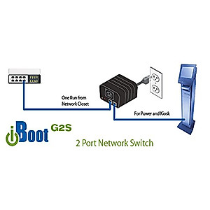 Dataprobe iBoot-G2S Web IP Power Switch, 12 AMPs at 105-125 VAC, Built-in 2 Port Network 10/100 Switch, Remote Power Switch, Cloud Controlled. Remote Devices Remotely