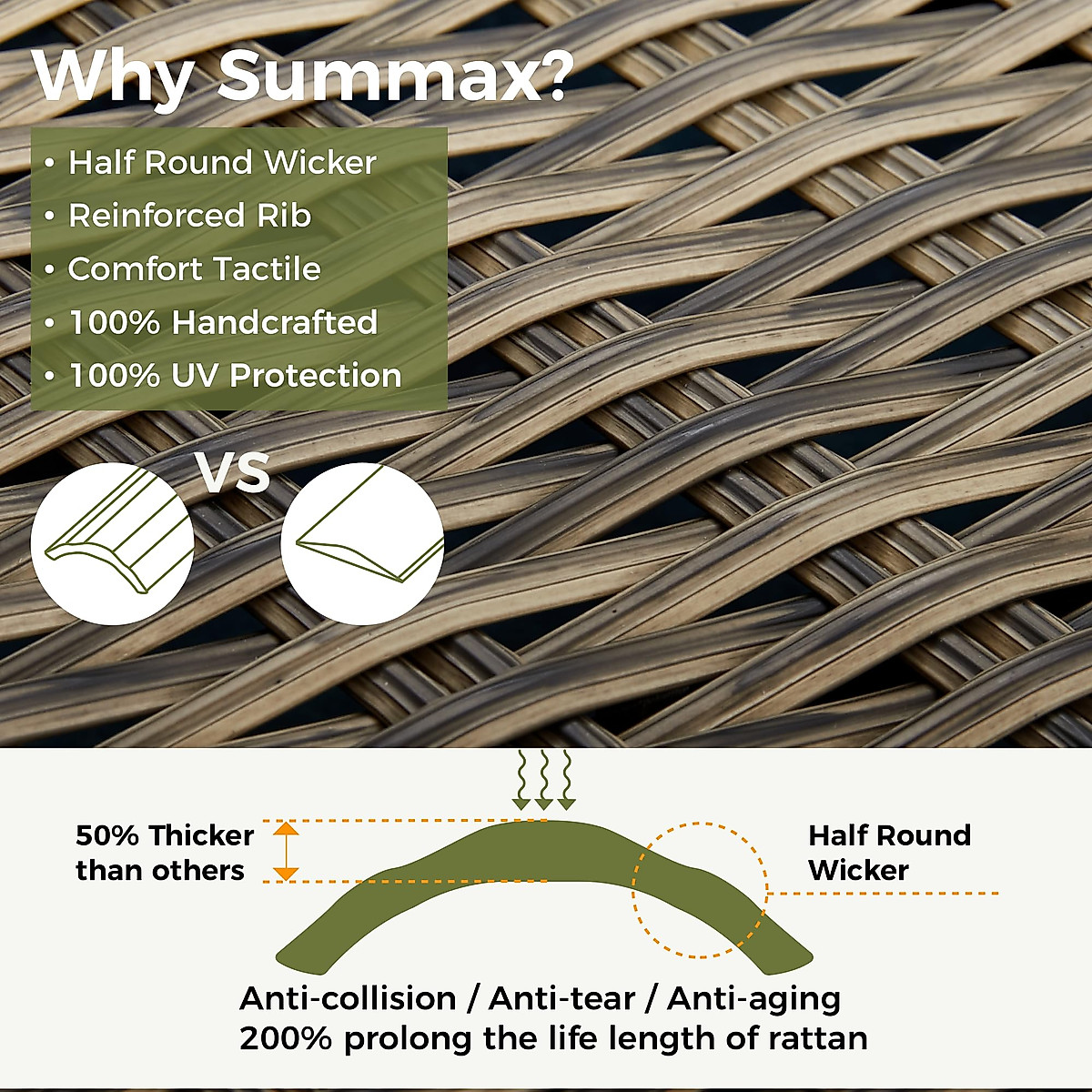 Outdoor PE Wicker Loveseat Sofa, All Weather 2 Seater Small Patio Sofa with Anti-Slip Cushions, Rattan Loveseat Couch Outdoor Furniture for Backyard, Garden, Porch, Blue