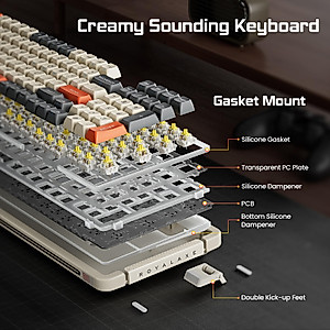 ROYALAXE L98 Wireless Mechanical Keyboard with 1.14” TFT LCD, Hot-swappable RGB Keyboard w/Gateron G Yellow Pro Switches, Bluetooth/2.4G/Wired, Gasket Mount, PBT Keycaps, Pebble White