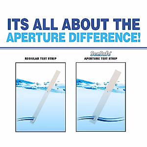 Industrial Test Systems 480018 SenSafe Iodine Test