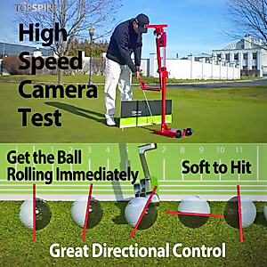 JAMESMILR TOPSPIN Putter Mallet 8 The Six Star (M8)