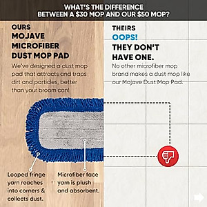 18" Professional Microfiber Mop - Hardwood Floor Mop - Dry & Wet Mop for Wood, Laminate, Tile, Vinyl Floors | Washable Pads | Wet & Dust Mopping | Adjustable Handle