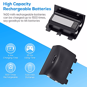 Cooling Fan with Charging Stand for Xbox Series S Console and Controller, Dual Charger Dock Accessories with 2 x 1400mAh Rechargeable Battery and Cover, Headphone Mount for Xbox Series S, Black