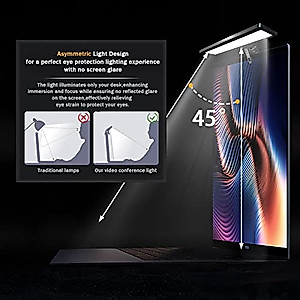 Video Conference Lighting for laptop&Computer, Webcam Light for Streaming, Zoom Lighting for Computer, 3 Working Modes, 10 Brightness Adjustable, with Tripod for Self Broadcast,Live Streaming,Vloggers