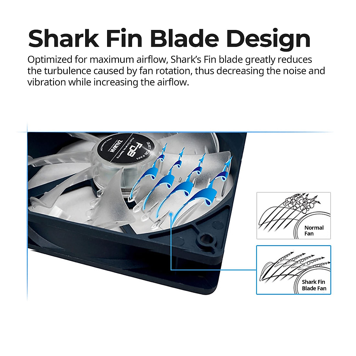 Zalman F2 FBD (SF) Ultra Quiet 92mm FDB Case Fan with Shark Fin Blades, Fluid Dynamic Bearing 150,000 Hour Lifespan, High Airflow 1500 RPM, 20-23 dBA, Anti-Vibration Silicone Pins - Black,ZM-F2 FDB (SF)