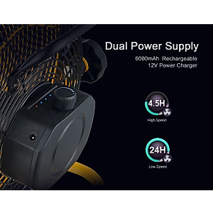 Geek Aire 10" Portable Battery Operated Fan with Metal Blade, 360 Vertical Tilt, 24 h Run Time Cordless Fan for Camping Travel Tent Hurricane Home