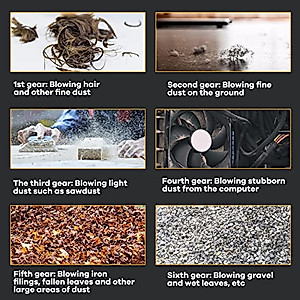 Cordless Leaf Blower,2×21V Electric Leaf Blower with 4.0Ah Battery,Battery Leaf Blower with Display,2 Adjustable Tubes and 6 Adjustable Speeds,Blowers for Lawn Care,Patio,Jobsite