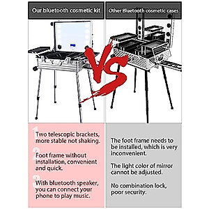 Lorvain 24 Inch Large Makeup Train Case with Mirror and Lights, Rolling Cosmetic Trolley with Bluetooth, Professional Artist Cosmetic Travel Organizer Box Aluminum Makeup Case Salon Station (Silvery)