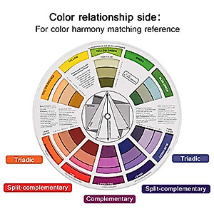 JimKing Creative Color Wheel, Paint Mixing Learning Guide Art Class Teaching Tool for Makeup Blending Board Chart Color Mixed Guide Mix Colours (9.25inch)