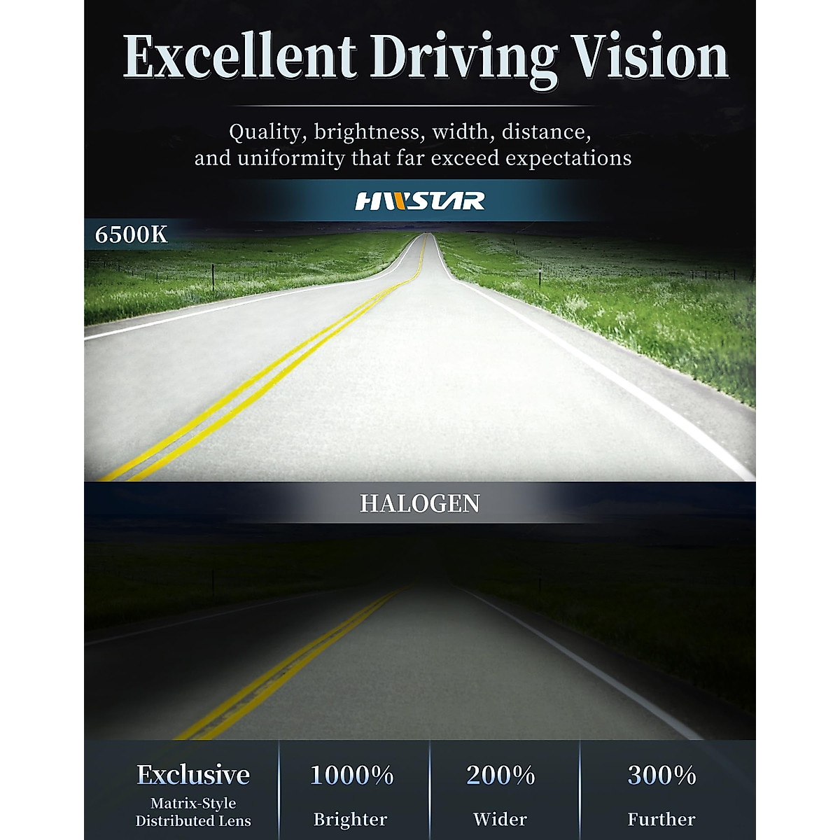 HWSTAR 2022 180W 1000% Bright H6054 5x7 7x6 Led Headlights Compatible with Jeep Cherokee XJ Wrangler YJ [ DOT][Anti-glare][DRL Turn Signal][Hi/Low Sealed Beam] Ford Chevy GMC Toyota Nissan Dodge etc