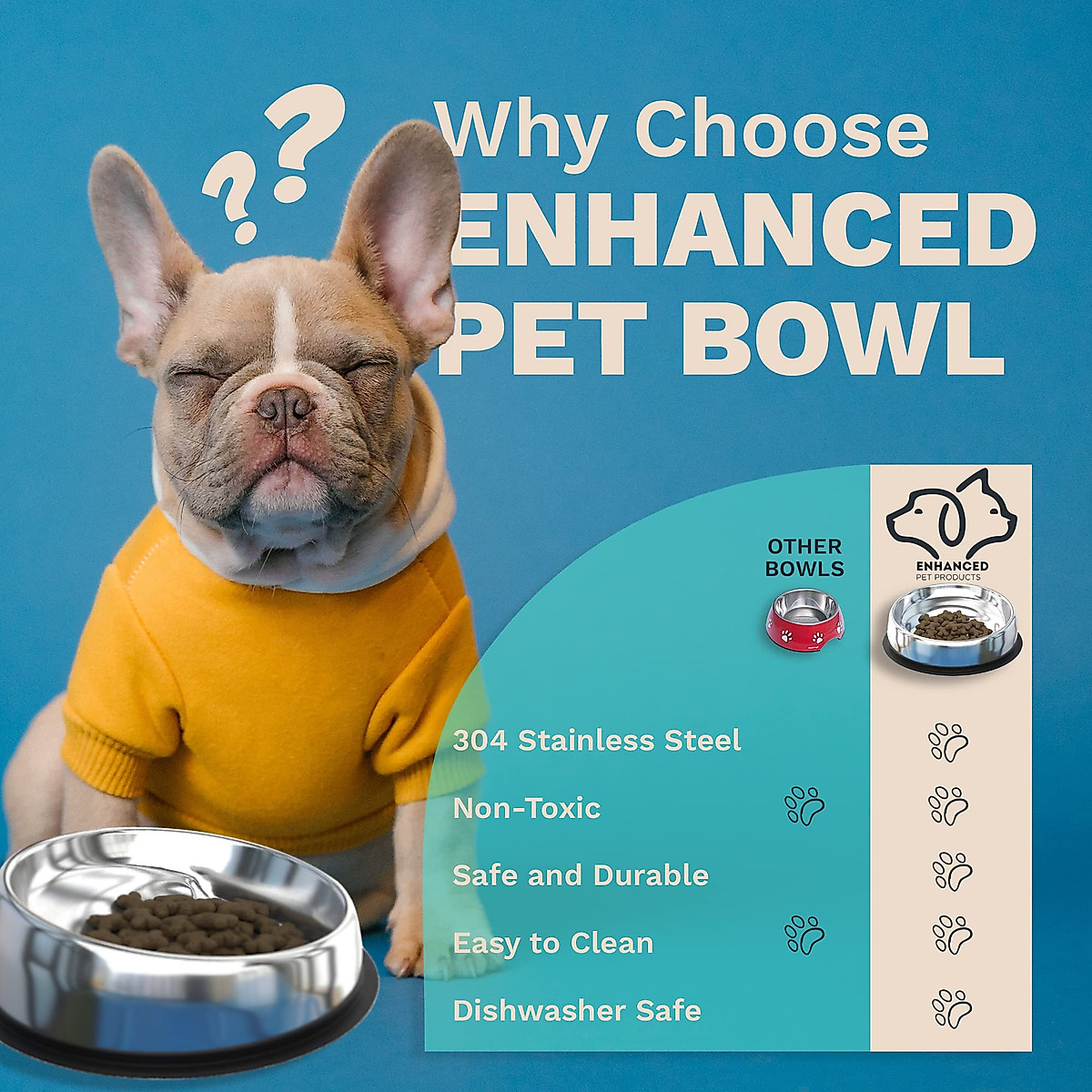 Enhanced Pet Bowl, Stainless Steel Slanted Dog Bowl with Raised Ridge for Flat-Faced Dog Breeds or Cats, Food-Grade Non-Slip No Spill Bowl for Dogs, Less Mess, Less Gas, and Better Digestion, Medium