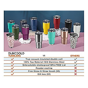 DLOCCOLD 30 oz Tumbler with Lid and Straw, 18/8 Stainless Steel Vacuum Insulated Coffee Tumbler,Insulated Travel Mug Water Cup with Leak-Proof Flip Lid,Metal Straw,Cleaning Brush & Gift Box