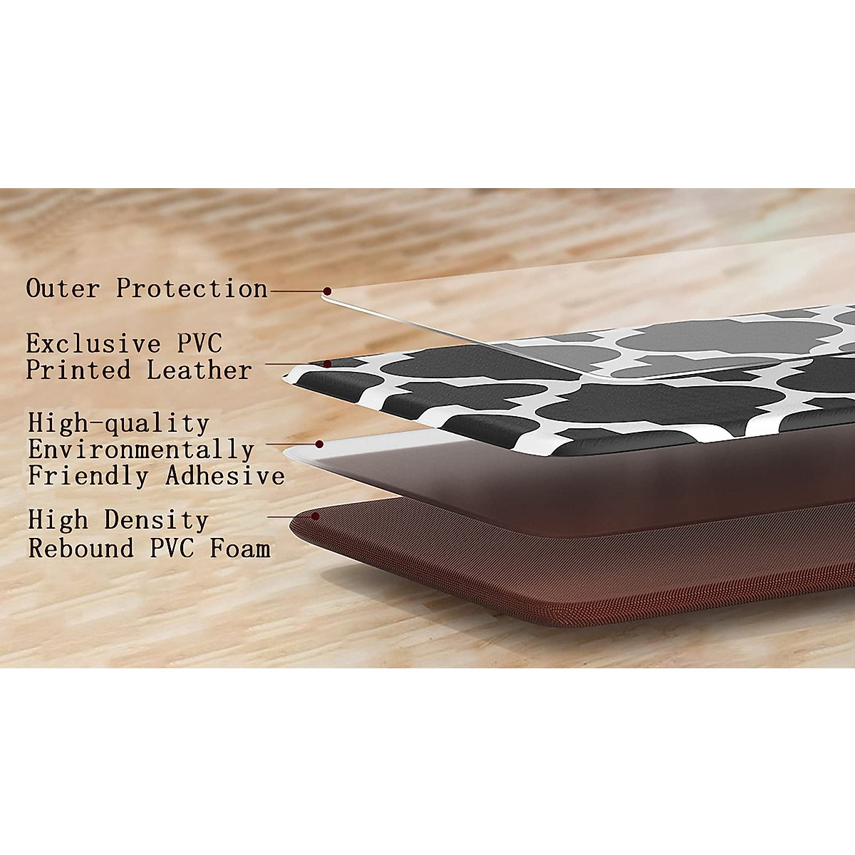 Kitchen mat,Cushioned Anti Fatigue Indoor Mat Kitchen Floor mat Rug Non Slip Waterproof Easy to Clean Ergonomic Comfort for Kitchen Floor Home Sink Laundry